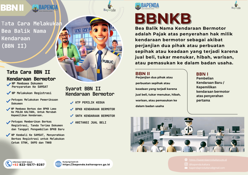 Lestarikan Permainan Tradisional, Lomba Enggrang, Bakiak dan Hadang ...